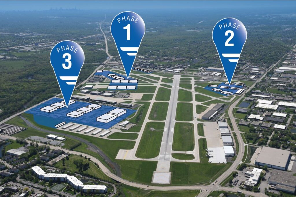 Development Opportunities - Chicago Executive Airport